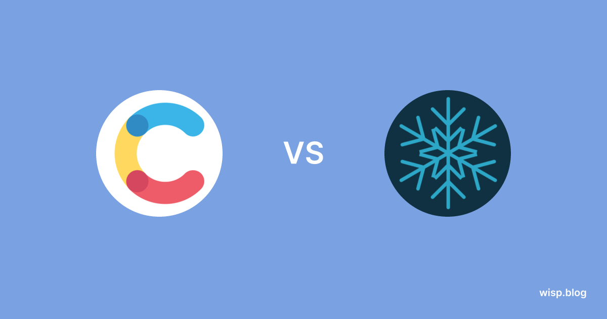 Contentful vs Winter CMS